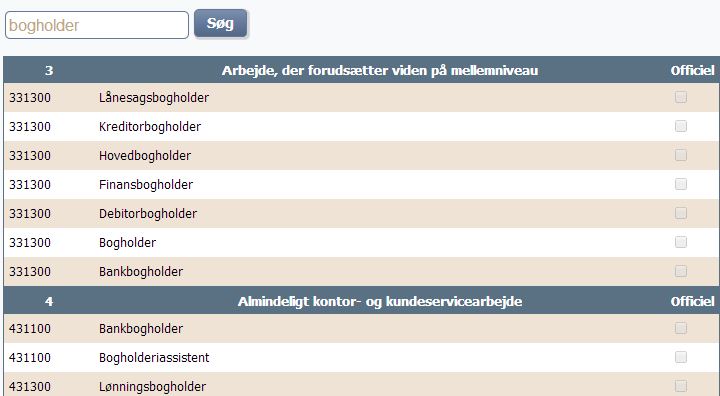 DISCO-koder og jobstatus - PayDay